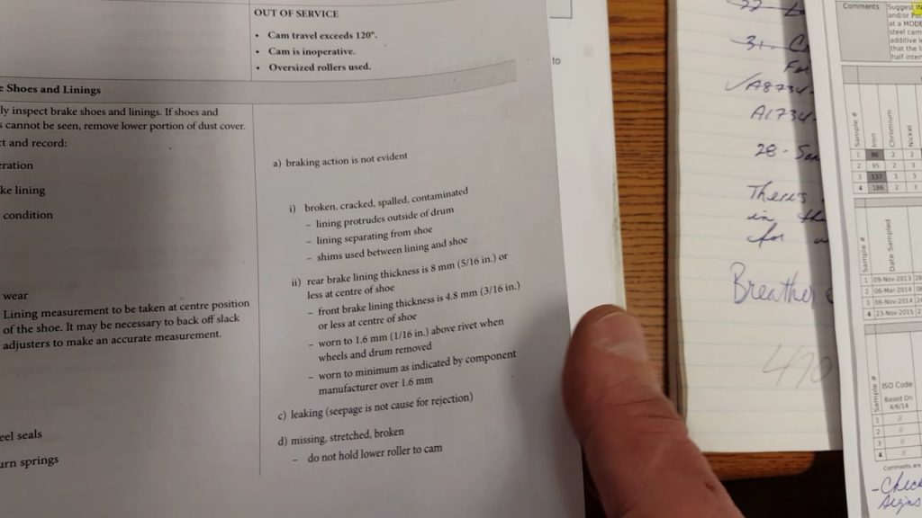 School Bus Inspection Manual | Mechanics Hub