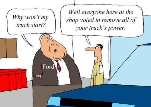 Ford Starter | Mechanics Hub