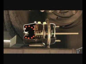 Basic Air Brake Theory On A School Bus | Mechanics Hub