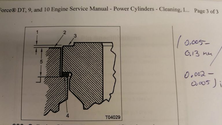 MaxxForce DT Cylinder Liner Protrusion | Mechanics Hub