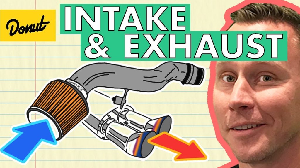 How it Works - Intake & Exhaust | Mechanics Hub